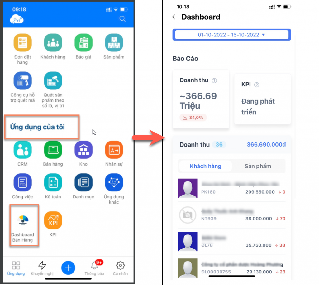 Doanh số tạm tính (Dashboards bán hàng mobile) – Hỗ trợ khách hàng